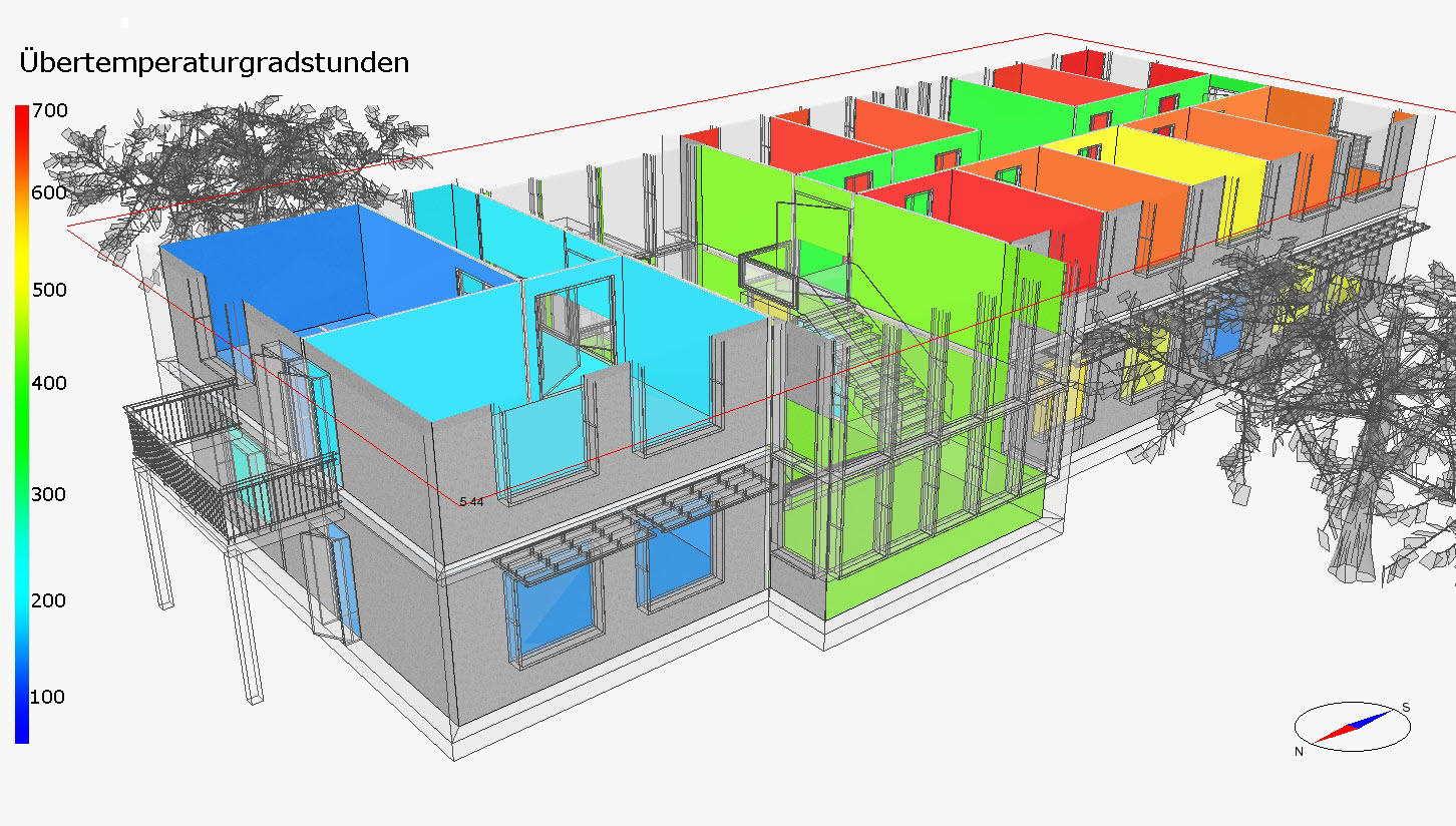 Sommerlicher Wärmeschutz gemäß DIN 4108-2 mit Simulation - Simulation ...